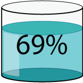 USGS - Walker Basin Hydro Mapper